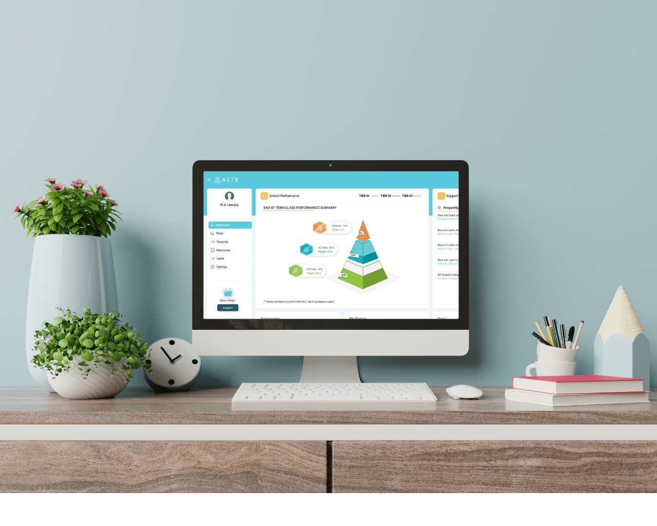 ALTR Features - ALTR | Data-driven literacy