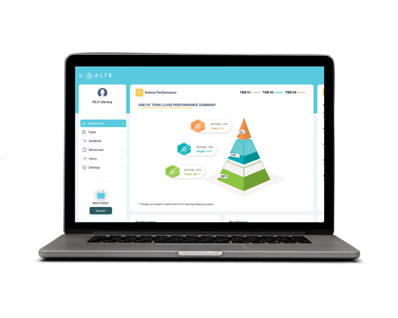 Home - ALTR | Data-driven literacy